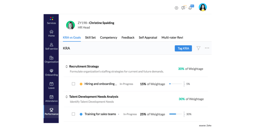 Quy trình onboarding - SmartOSC DX