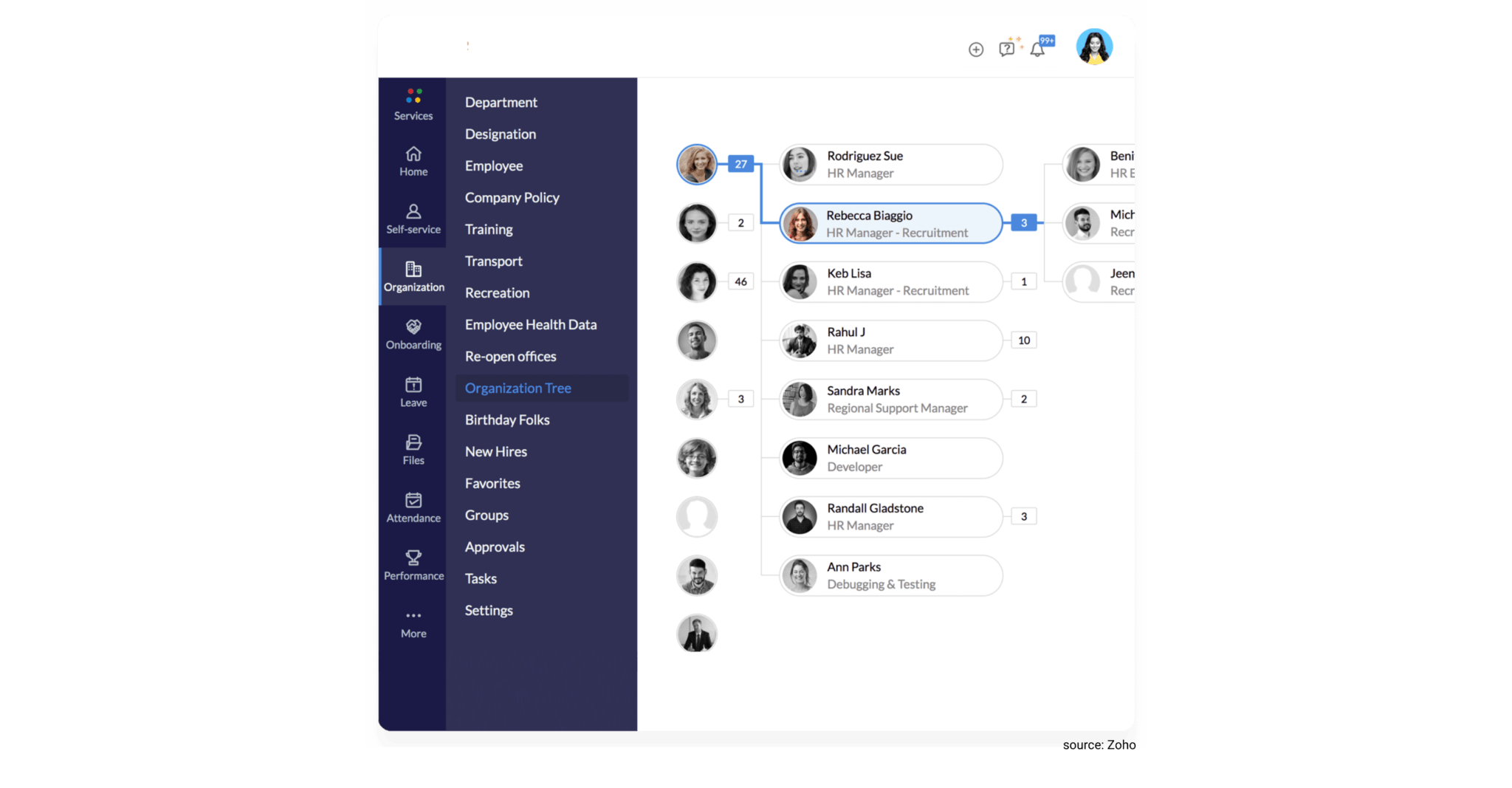 Onboarding process - SmartOSC DX
