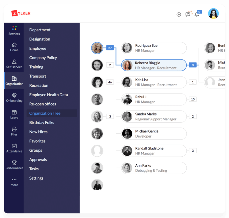 Quy trình onboarding - SmartOSC DX