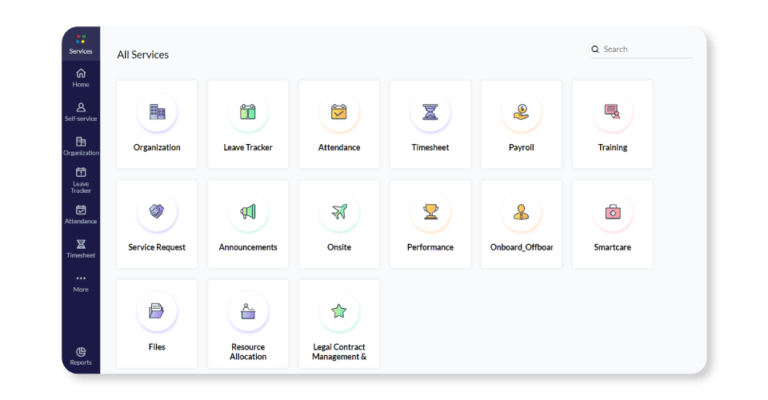 E-Office: Live the life of a paperless office - SmartOSC DX