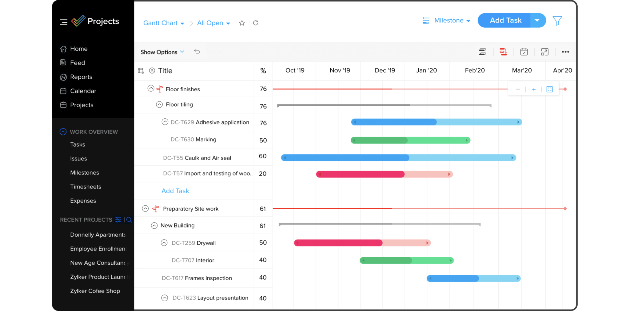 E-Office: Live the life of a paperless office - SmartOSC DX